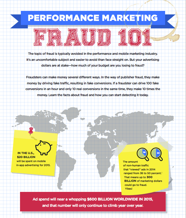 Performance Marketing Fraud 101