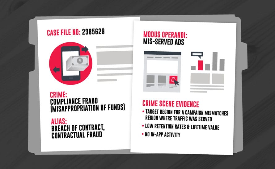 TUNE Fraud Series: Types of Mobile Advertising Fraud | TUNE