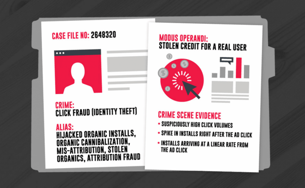 TUNE Fraud Series: Mobile Click Fraud Impact | TUNE