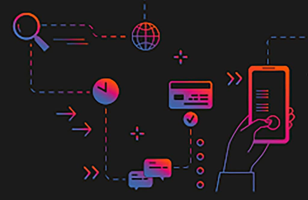 The Road to Mobile Engagement [Infographic] | TUNE