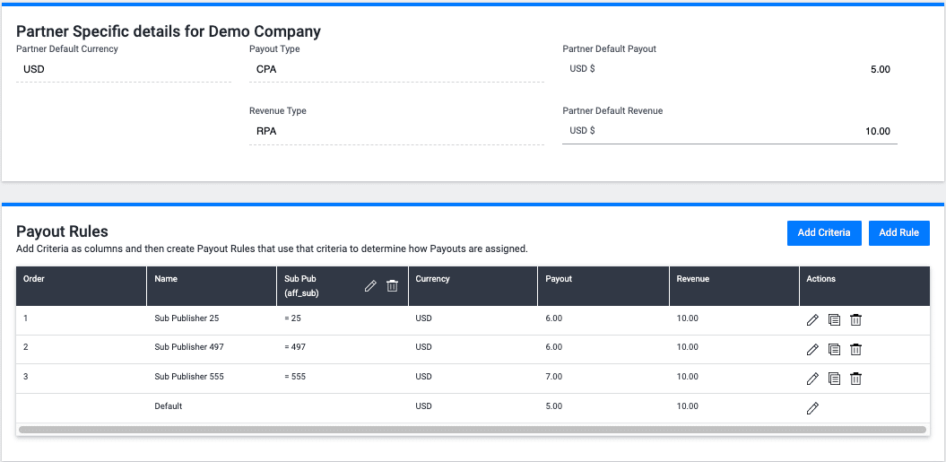 Introducing Partner Specific Payout Structures | TUNE