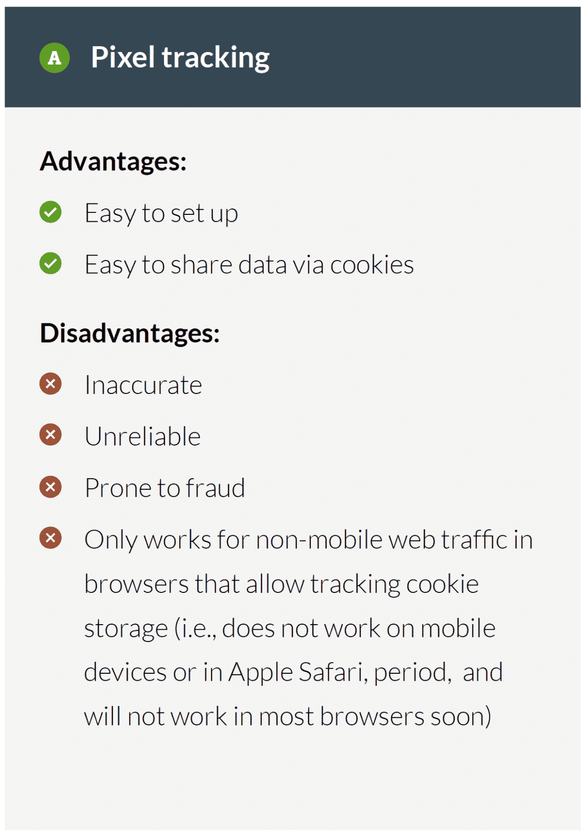 Capture Every Conversion Part 1: Pixel Tracking for Affiliate Marketing