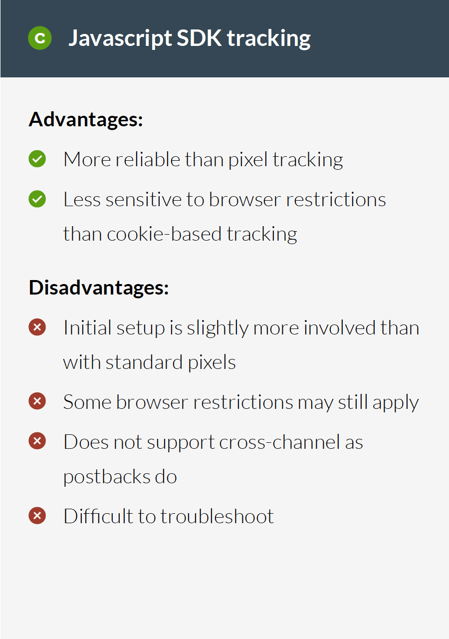 Capture Every Conversion Part 3 Javascript Sdk Tracking Tune