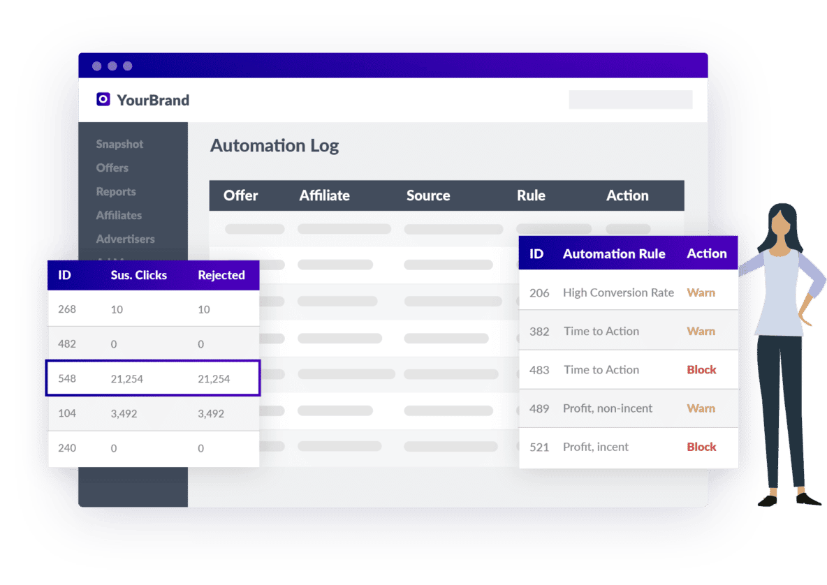 Announcing New Time to Action Rules For TUNE Performance Automation announcing-new-time-to-action-rules-for-tune-performance-automation