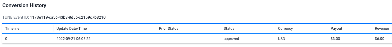 Dive Deeper with Conversion History | TUNE